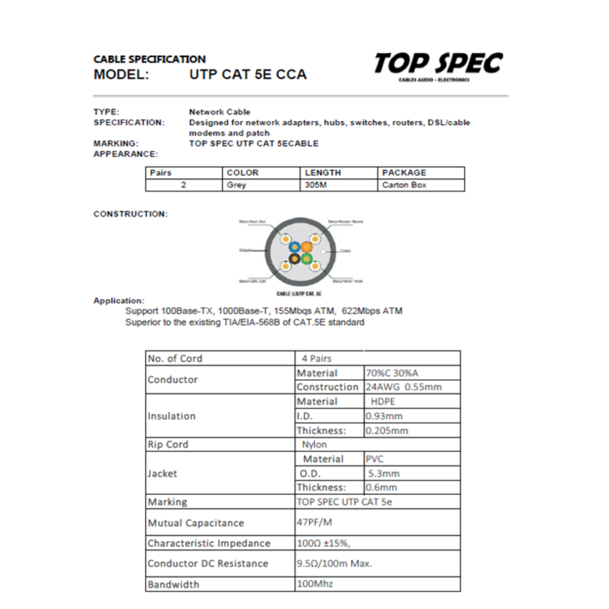 CABLE U/UTP TOP SPEC CAT 5E 305M CCA 70/30 INTERIOR – WELSPEC